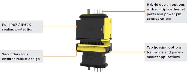 Heavy Duty Sealed Connectors with MATEnet Inserts | TE Connectivity