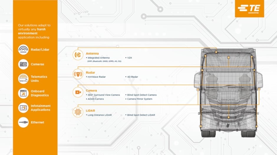 Smart Truck Connectivity Solutions | TE Connectivity