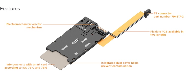 Smart Card Reader | TE Connectivity