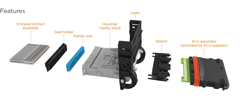 SmartSeal Connectors: Sealed, Compact. Power Your Automotive ECUs | TE ...