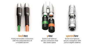 Conectores INTERCONTEC para una mayor productividad | TE Connectivity