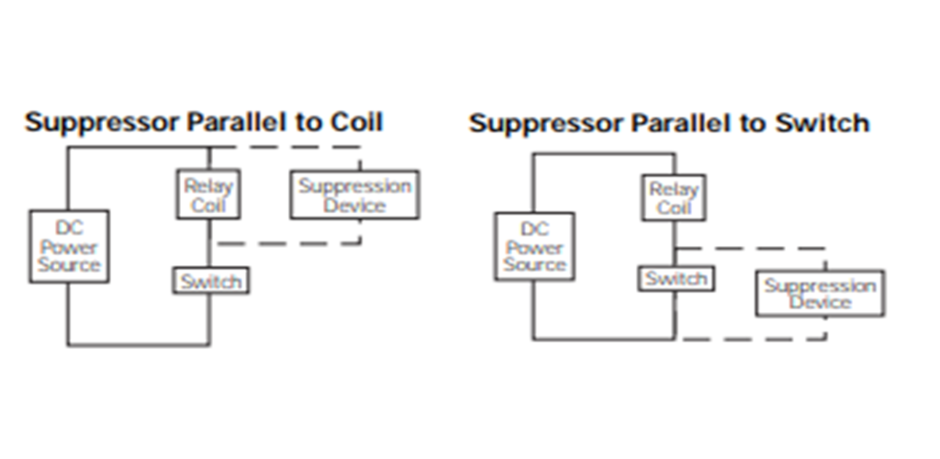 Relay Coil Suppression with DC Relays | TE Connectivity