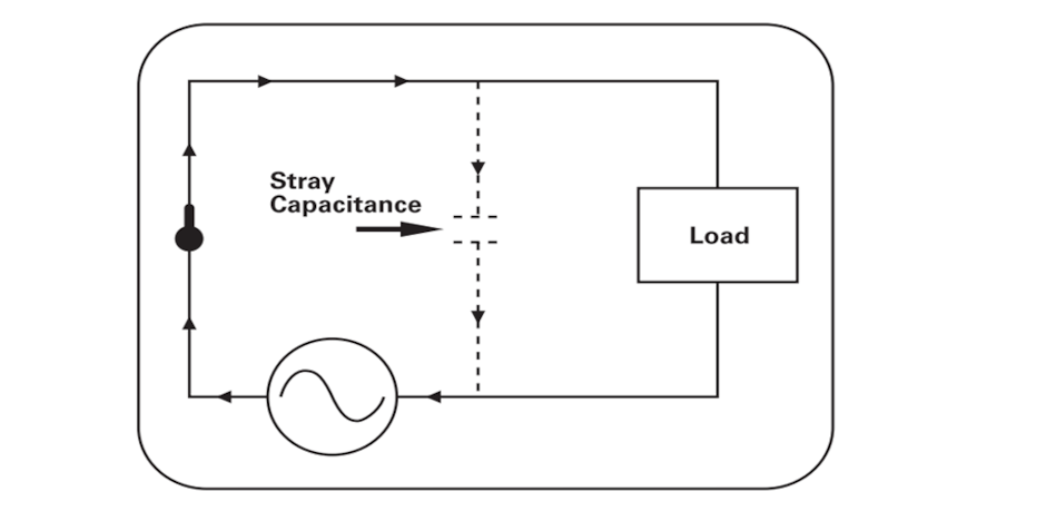 Contact Arcing Phenomenon | TE Connectivity