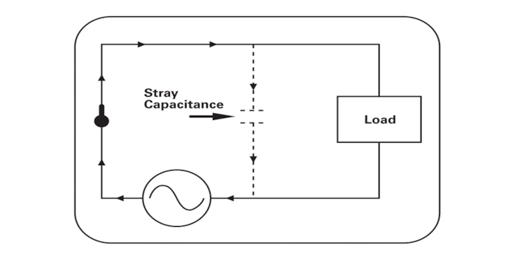 Contact Arcing Phenomenon | TE Connectivity