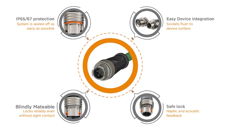 M12 Push-Pull Connectors | TE Connectivity