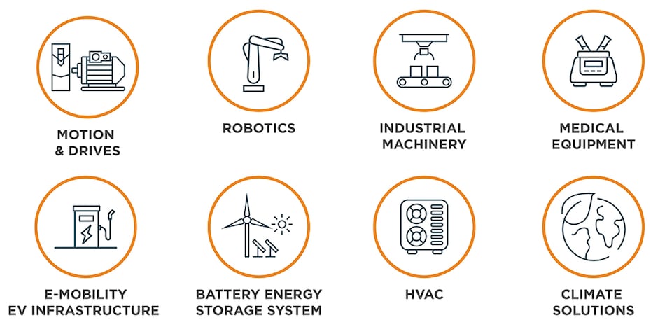 Schaffner | Now part of TE Connectivity | TE Connectivity