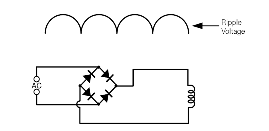Operating DC Relays from AC and Vice-Versa | TE Connectivity
