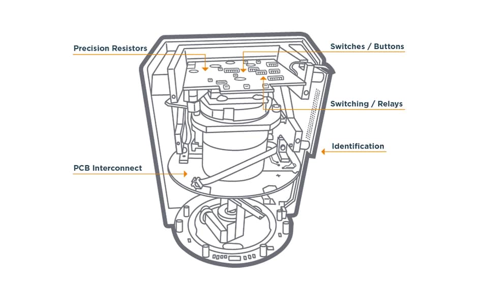 Sensor PCB Interconnect | TE Connectivity | TE Connectivity