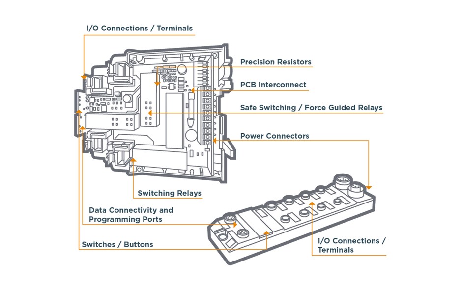 Computing and Switching Devices for Sensors | TE Connectivity