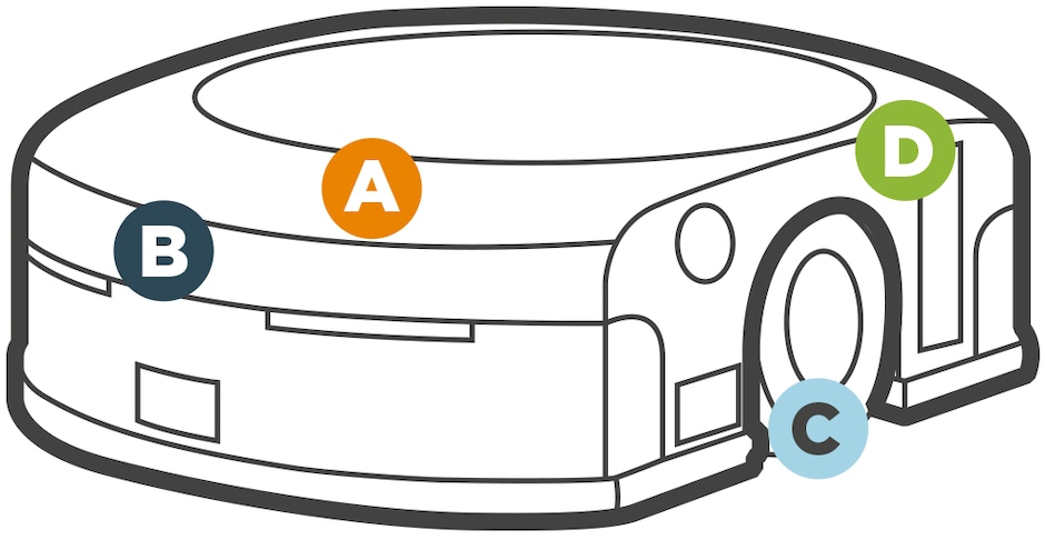 Empowering the Next Generation of Industrial Service Robotics for an ...