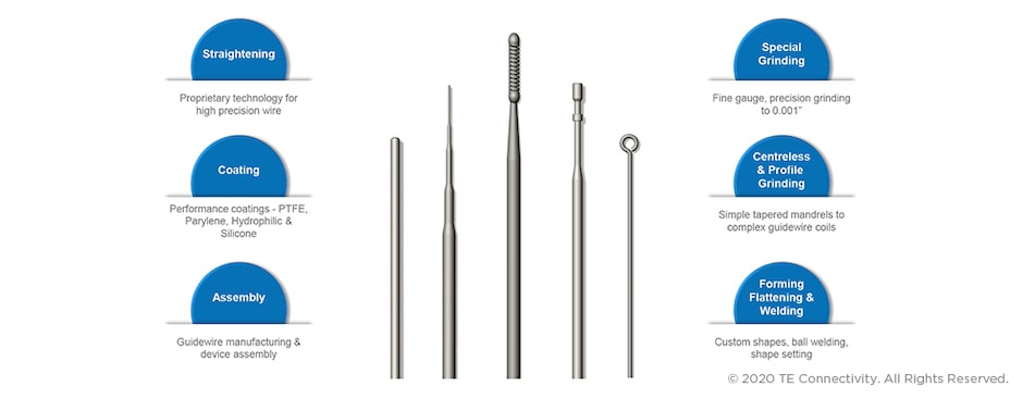 High-Performance Wires and Coil for Medical Applications | TE Connectivity