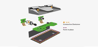 EMI Shielding Solutions for Automotive Applications: Improve Performance & Compliance | TE ...