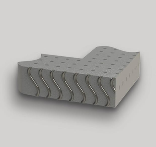 EMC Shielding Mechanical Fix Electrical Problem | TE Connectivity