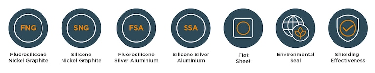 Shielding Your Connectors: EMI & RFI Gasket Solutions | TE Connectivity