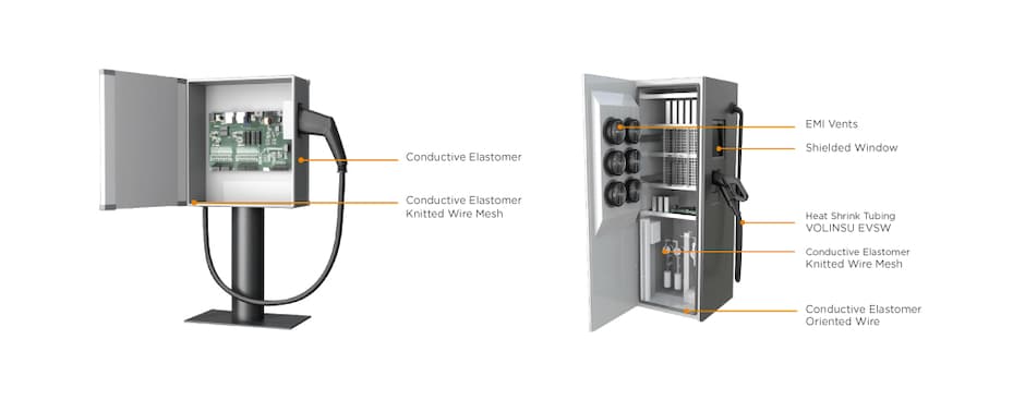 EV Charging | TE Connectivity