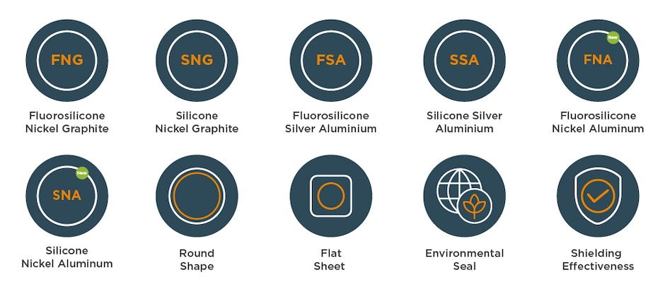 High-Performance EMI shielding materials | Conductive Elastomers | TE Connectivity