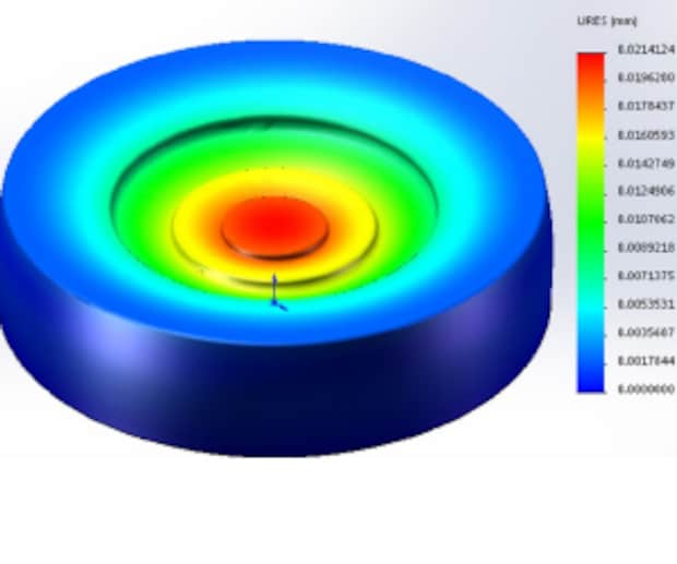 Optimizing Compact Load Cell Design for Performance | TE Connectivity