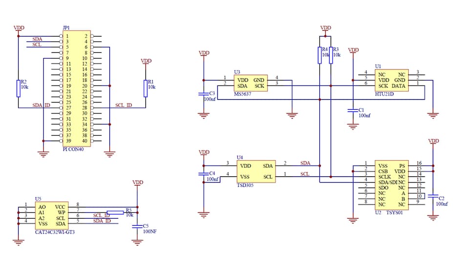 Shield for Raspberry Pi | TE Connectivity