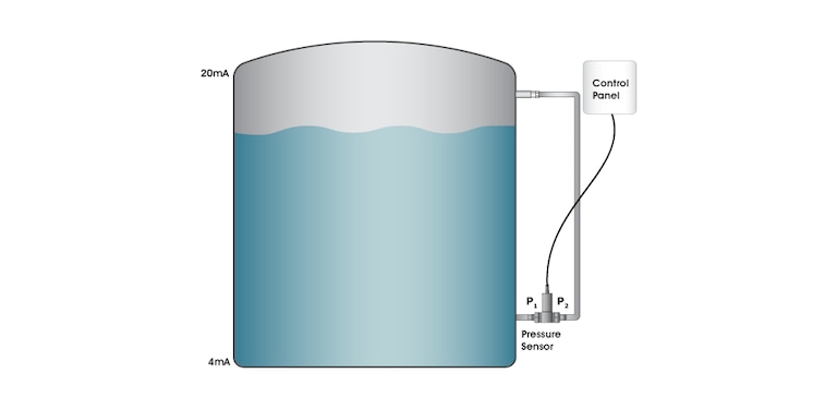 Differential Pressure Transducers for Sealed Tanks | TE Connectivity