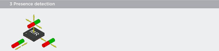Capteur de position magnétique et capteur AMR | TE Connectivity