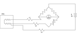 What is an RTD | Understanding RTD Sensors | TE Connectivity