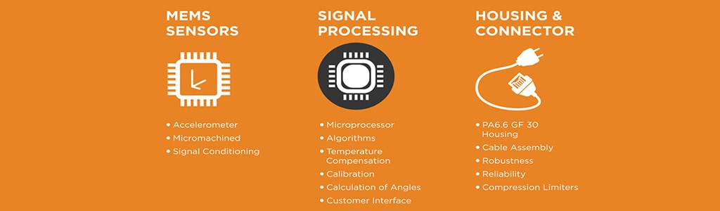 AXISENSE-2 Dual Axis Tilt Sensors | TE Connectivity