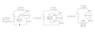 Pressure Transducer vs Transmitter vs Sensor | TE Connectivity