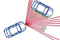 LiDAR Sensors for Automotive Safety | TE Connectivity