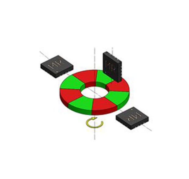 AMR Position Sensors | TE Connectivity