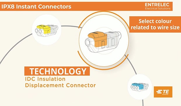 ENTRELEC IPX8 water resistant instant connectors | TE Connectivity